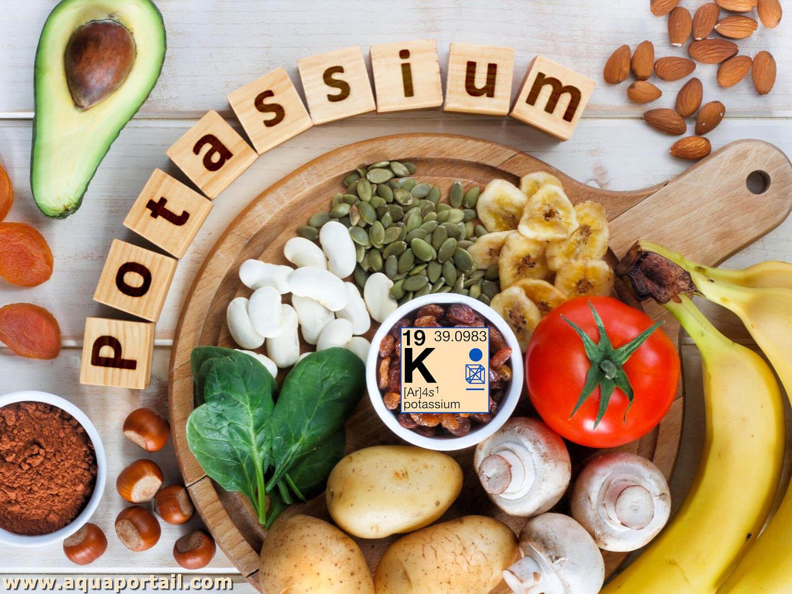 Potassium D finition Et Explications Potassium D finition Et Explications